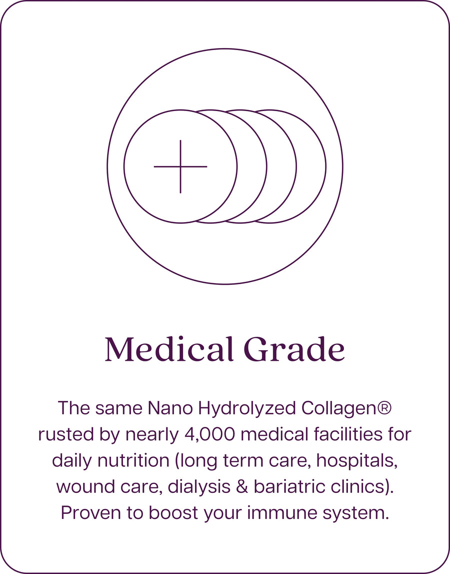 ProT Gold Liquid Collagen Protein – ProT Gold Collagen Protein